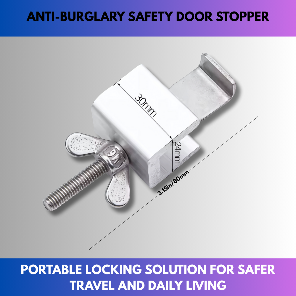 Anti-Burglary Safety Door Stopper – QMT