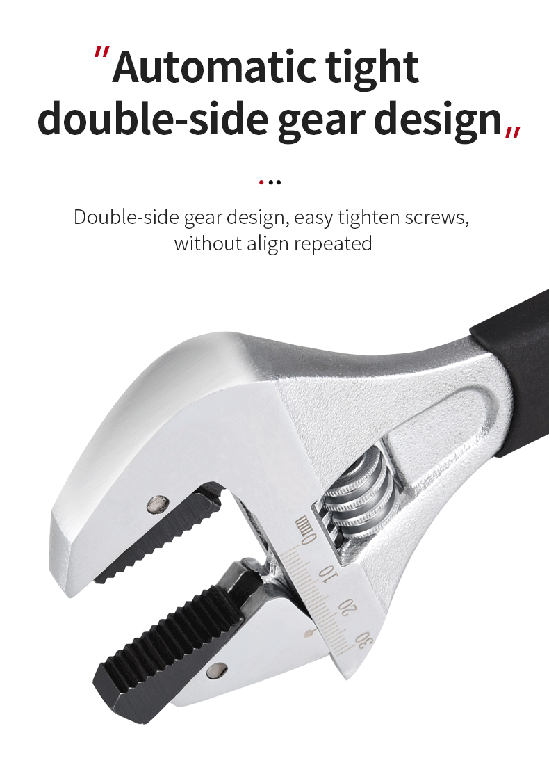 Self-Tightening Adjustable Wrench – QMT